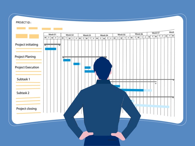 Step-by-Step Guide to Mastering Gantt Charts